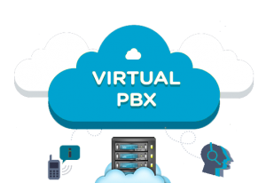 One of the Best Virtual PBX Provider is here! – ForwardingMyCalls